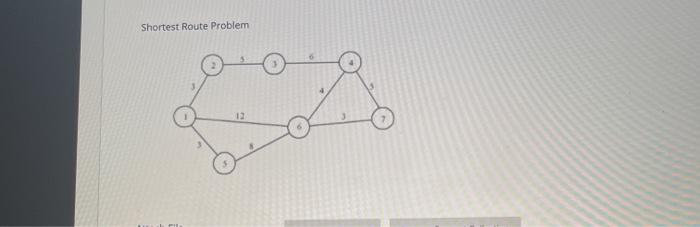 Solved 6 3 $ 4 12 3 3 Shortest Route Problem 12 | Chegg.com