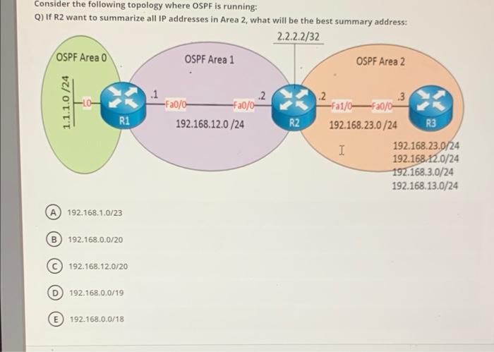 Consider the following topology where OSPF is | Chegg.com