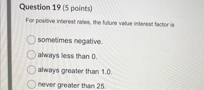 Solved For positive interest rates, the future value | Chegg.com