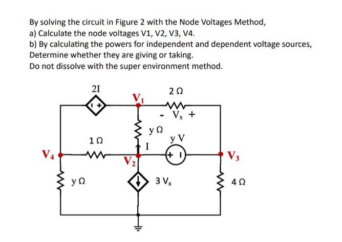 By solving the circuit in Figure 2 with the Node | Chegg.com