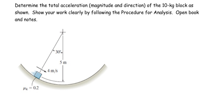 Solved Determine the total acceleration (magnitude and | Chegg.com