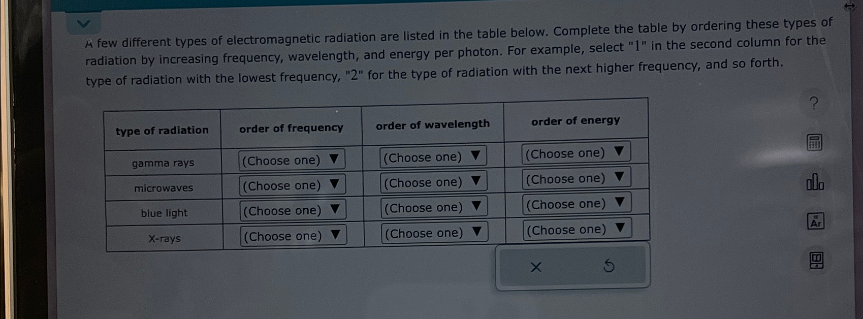 Solved A few different types of electromagnetic radiation | Chegg.com