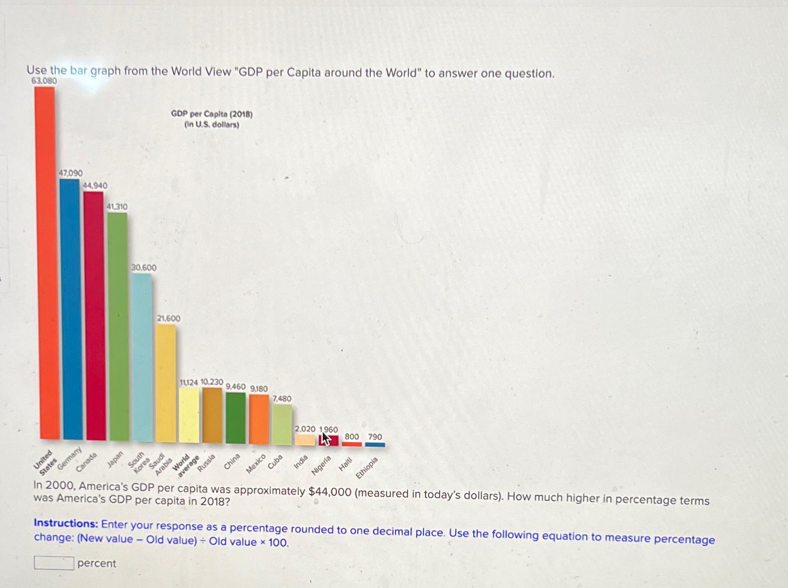 Solved Use the bar graph from the World View "GDP per Capita | Chegg.com
