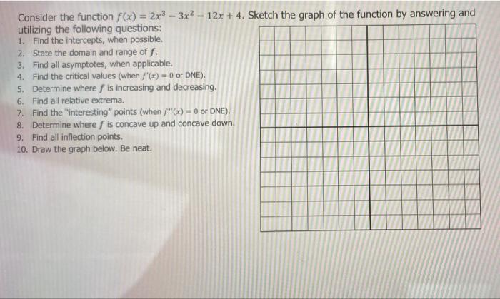 Solved Consider the function f(x) = 2x - 3x2 - 12x + 4. | Chegg.com