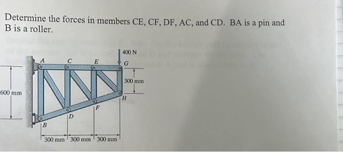 Solved Determine the forces in members CE, CF, DF, AC, and | Chegg.com
