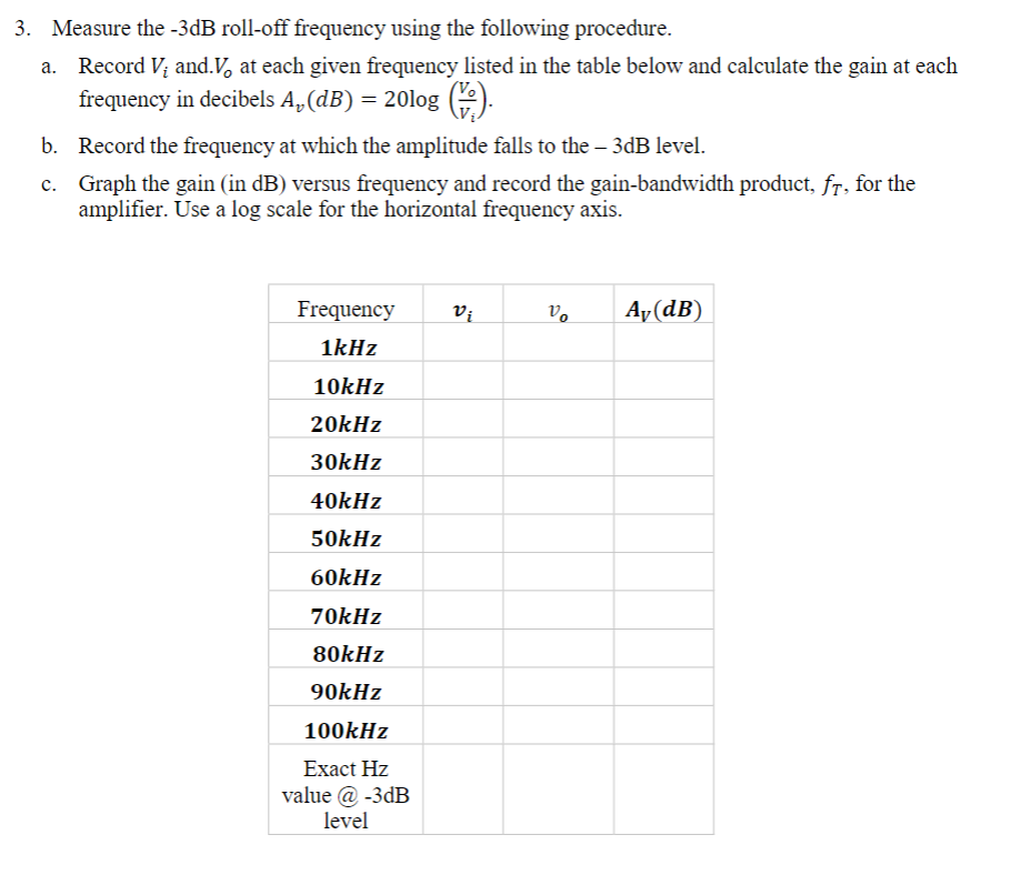 Solved Measure the -3 ﻿dB roll-off frequency using the | Chegg.com