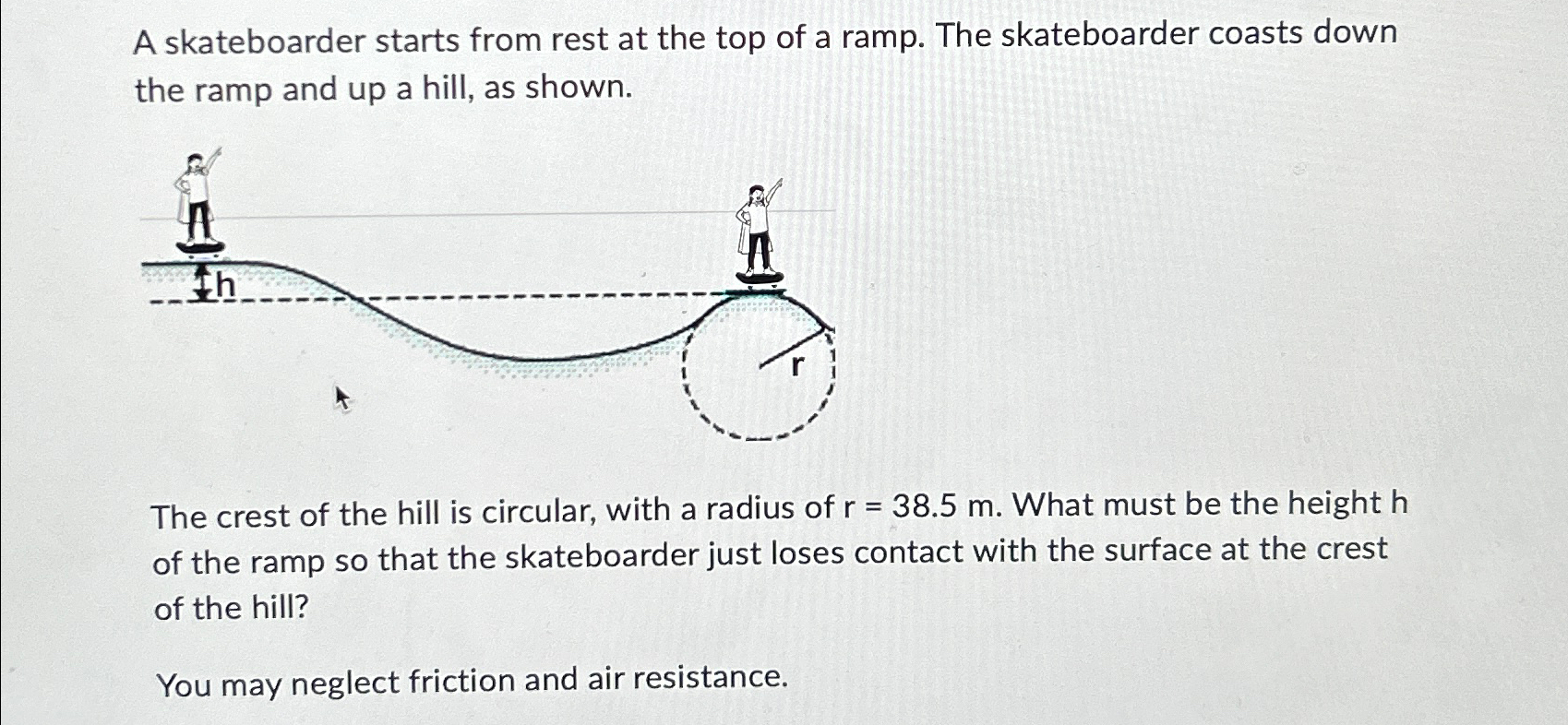 Solved A skateboarder starts from rest at the top of a ramp. | Chegg.com