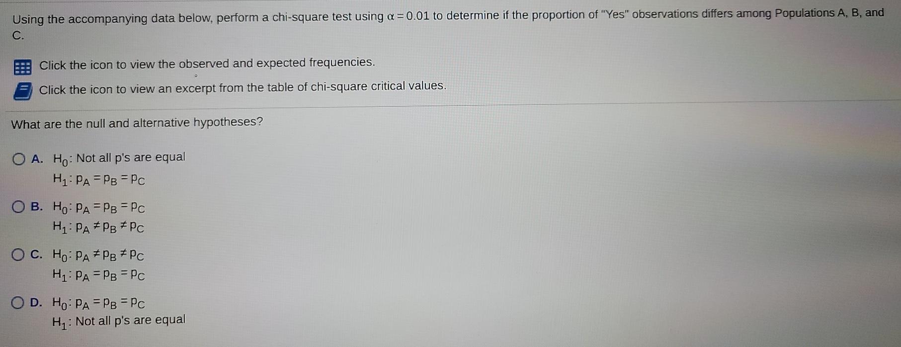 Solved Using the accompanying data below, perform a | Chegg.com