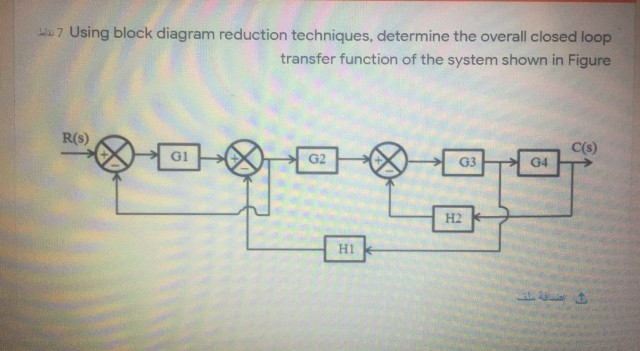 Solved For the liquid level system shown in the below figure | Chegg.com