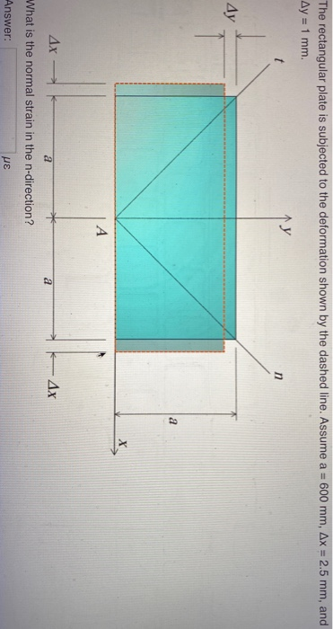 Solved The rectangular plate is subjected to the deformation | Chegg.com