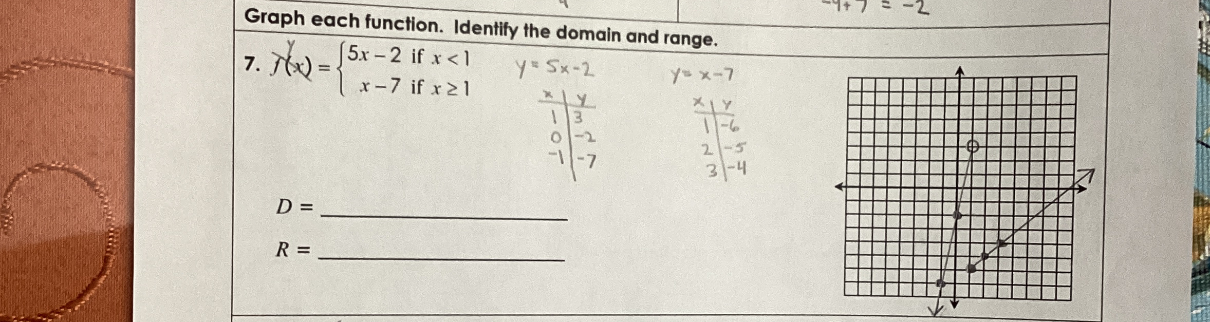 Solved How to solve Graph each function. Identify the domain | Chegg.com