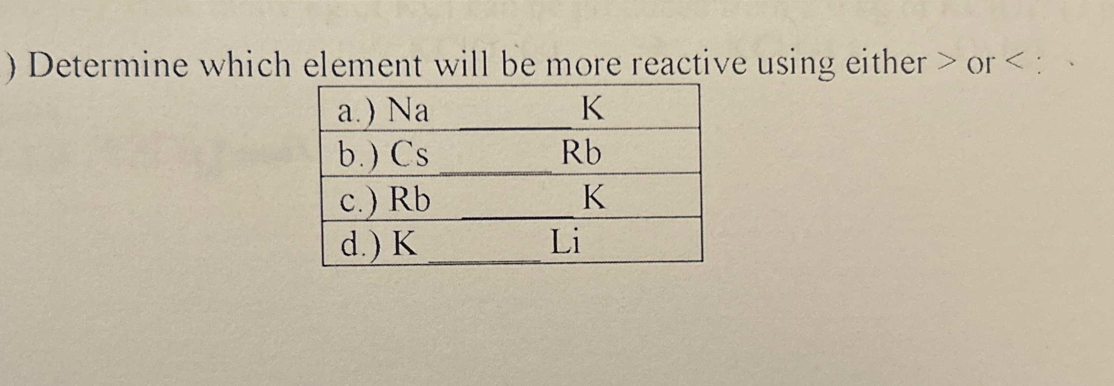 Solved Determine which element will be more reactive using | Chegg.com