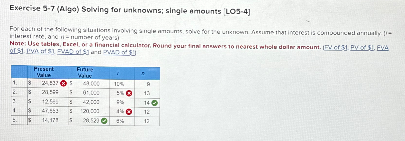 Solved Exercise 5-7 (Algo) ﻿Solving for unknowns; single | Chegg.com