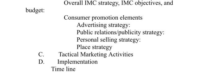 Solved Overall IMC strategy, IMC objectives, and budget: | Chegg.com