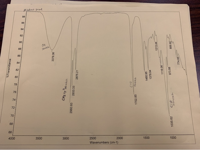 Solved Help identify this diol Its a product of 2 ethyl 1,3 | Chegg.com