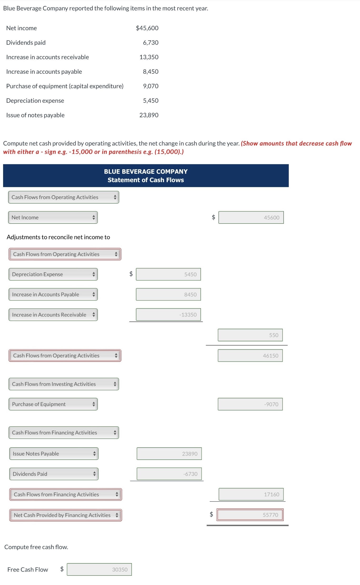 Solved Blue Beverage Company reported the following items in | Chegg.com