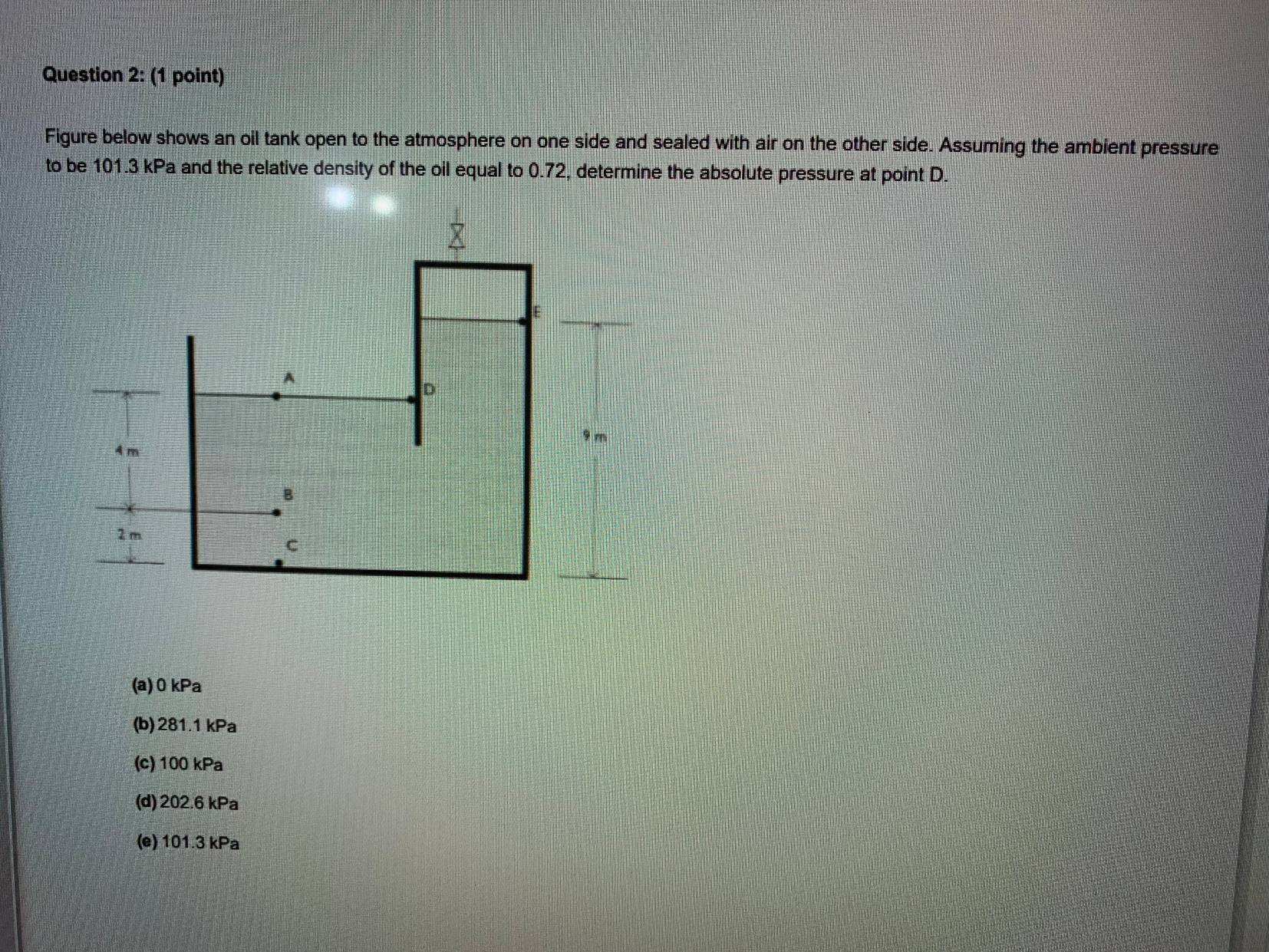 Solved Figure below shows an oil tank open to the atmosphere | Chegg.com