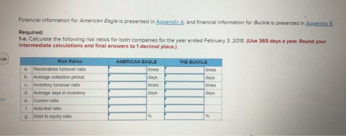 Solved Financial information for American Eagle is presented | Chegg.com Solved Financial information for American Eagle is presented | Chegg.com