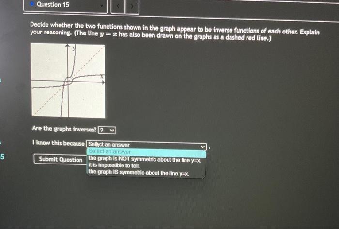 Solved Decide whether the two functions shown in the graph | Chegg.com