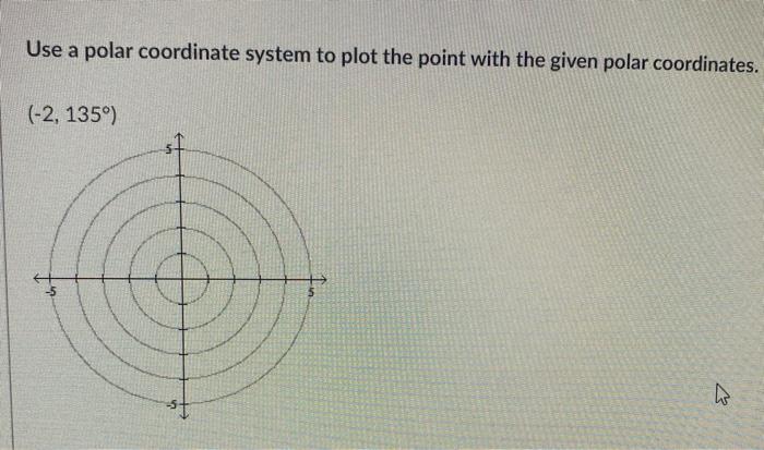 Solved Use a polar coordinate system to plot the point with | Chegg.com
