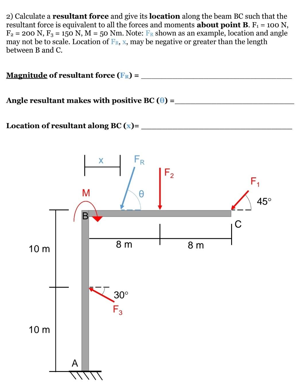 Solved 2) Calculate a resultant force and give its location | Chegg.com