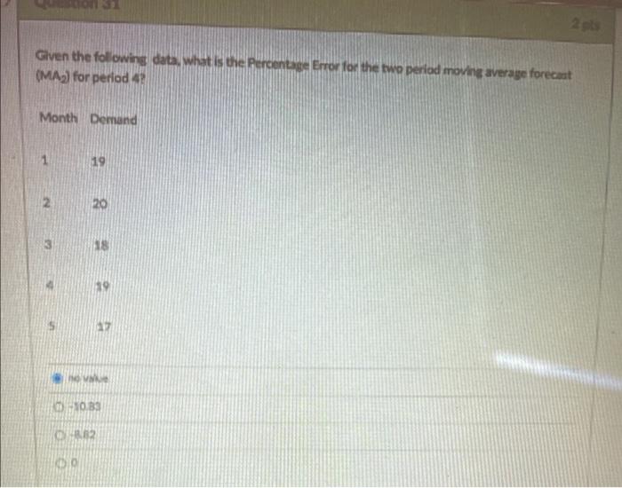 Solved Given the following data, what is the percentage | Chegg.com