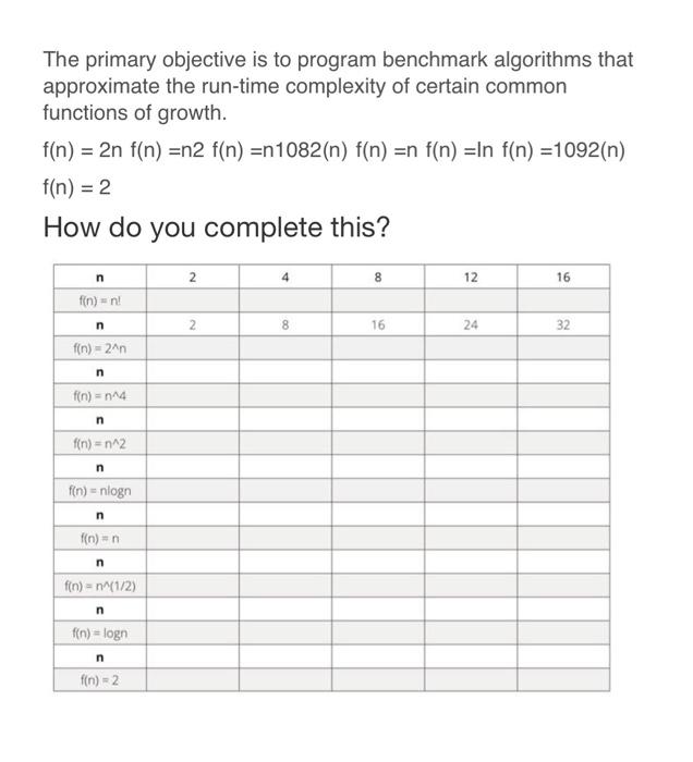 Solved The primary objective is to program benchmark | Chegg.com