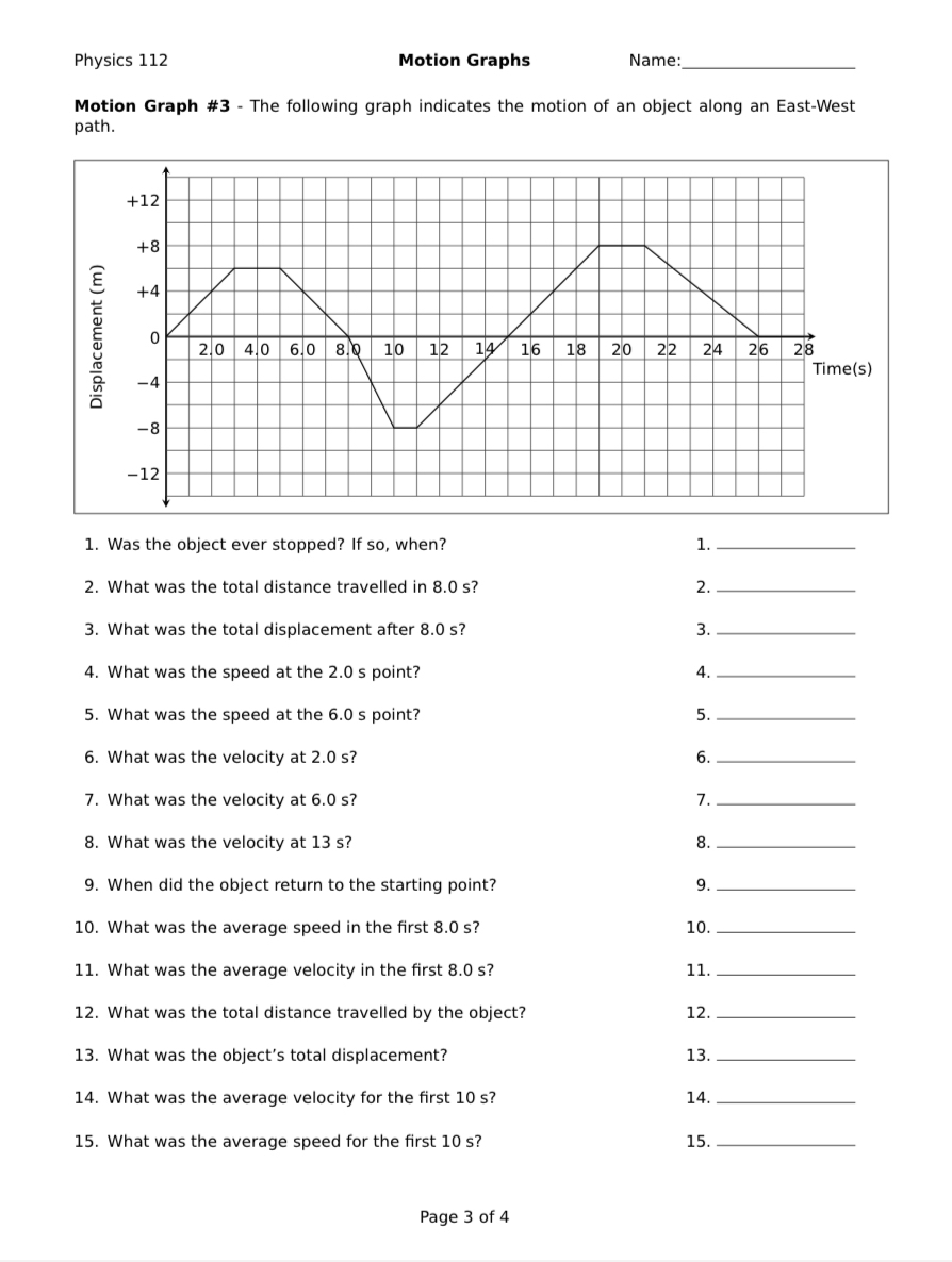 Solved Physics 112Motion GraphsName:Motion Graph #3 - ﻿The | Chegg.com