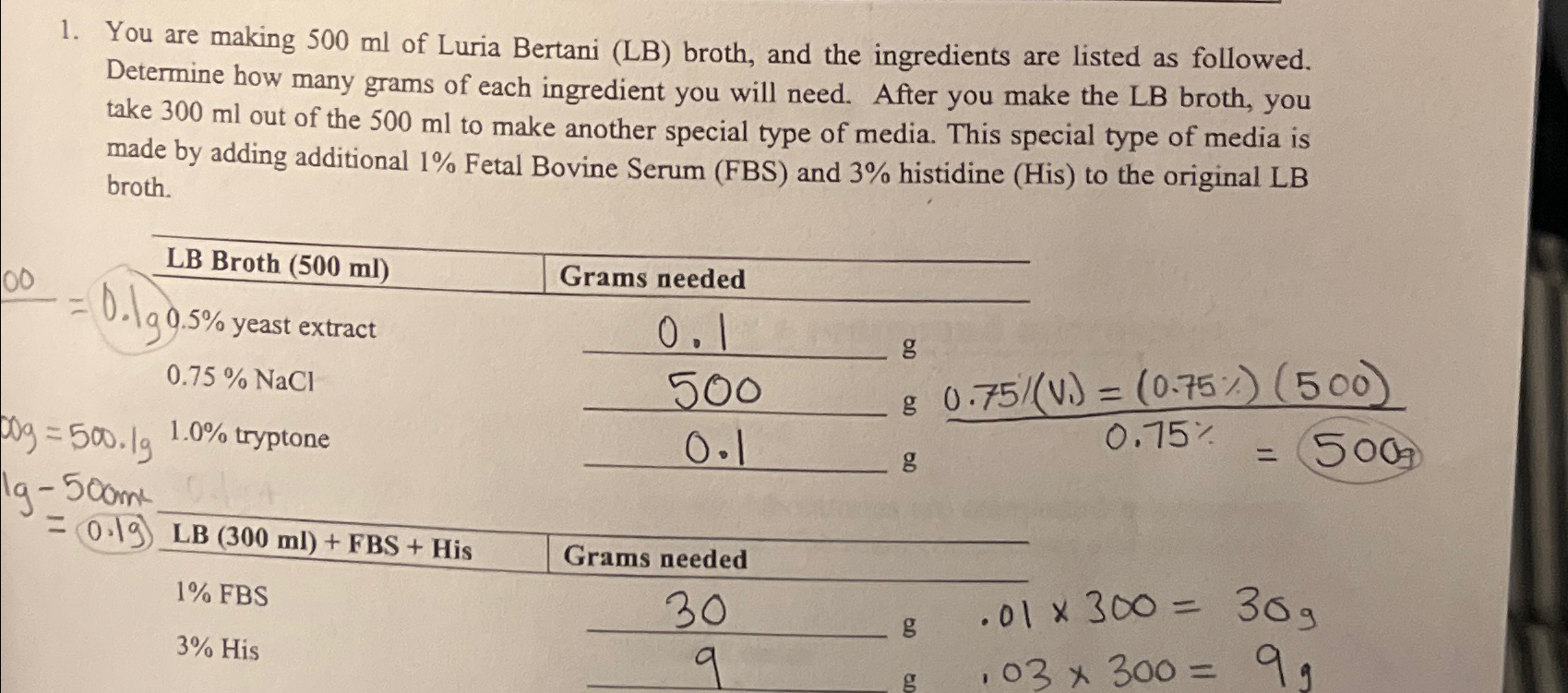 Solved You are making 500ml ﻿of Luria Bertani (LB) ﻿broth, | Chegg.com