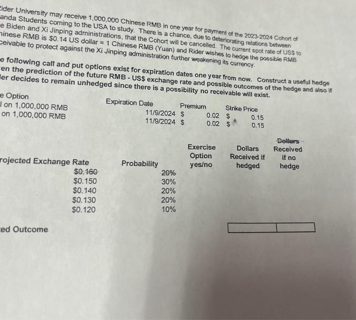 Solved ider University may receive 1,000,000 Chinese RMB in | Chegg.com