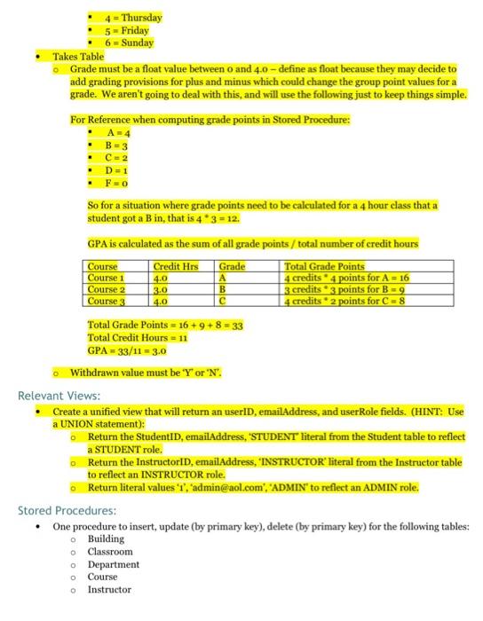 Solved Keys and Indexes (main tables): - All tables should | Chegg.com
