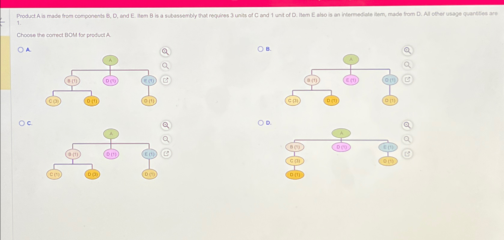 Solved Product A ﻿is made from components B,D, ﻿and E. ﻿Item | Chegg.com