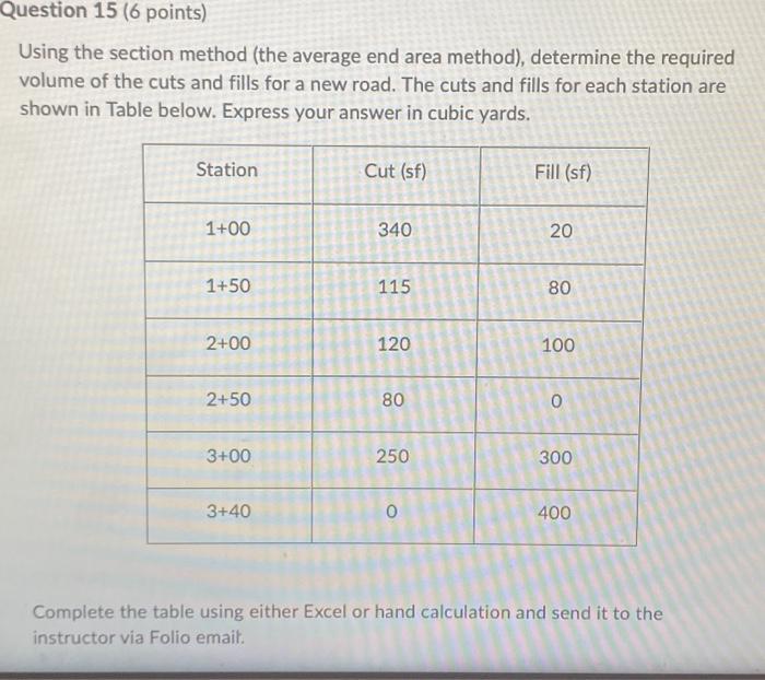 Solved Using the section method (the average end area | Chegg.com