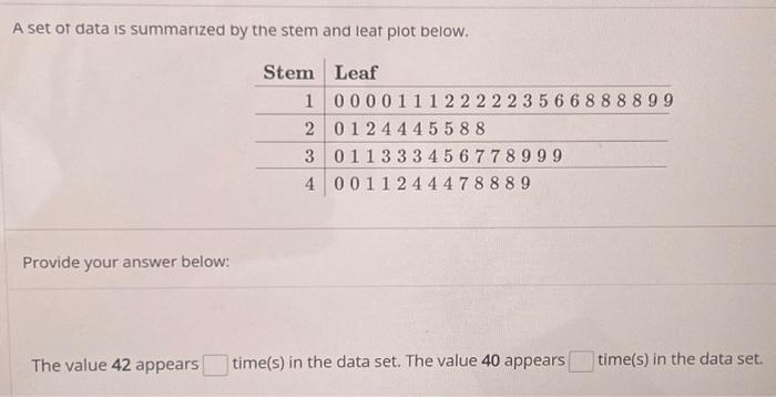 Solved A set of data is summarized by the stem and leat plot | Chegg.com