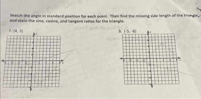 Solved Sketch the angle in standard position for each point. | Chegg.com