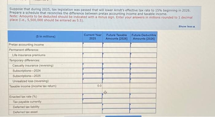 Solved Required information Problem 16-8 (Algo) Multiple | Chegg.com