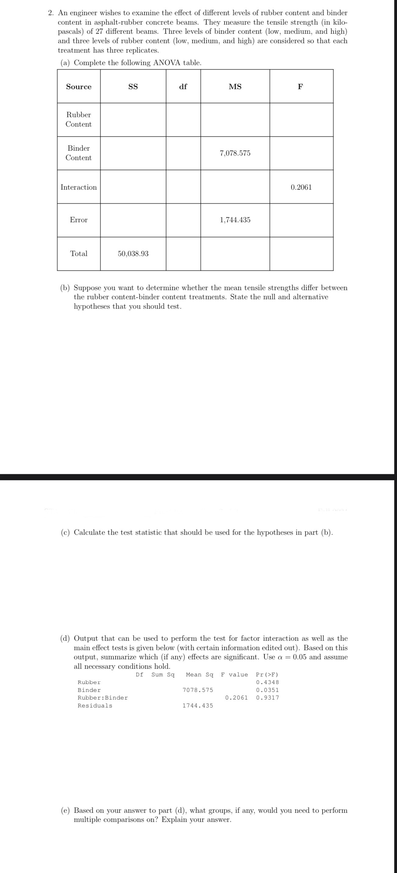Solved An engineer wishes to examine the effect of different | Chegg.com