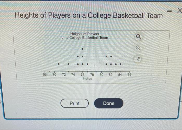 Solved Display the accompanying data in a stem-and-leaf | Chegg.com