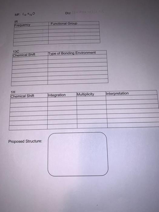 Solved Propose structures for the following problems. Use | Chegg.com