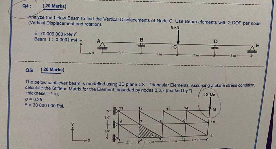 Solved Analyze the below Beam to find the Vertical | Chegg.com