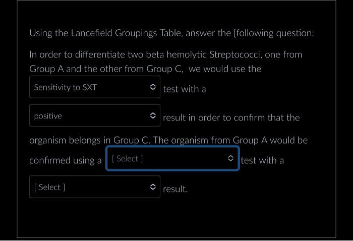 Solved Using the Lancefield Groupings Table, answer the | Chegg.com