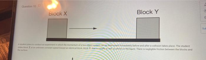 Solved Question 10 Block X Block Y Sul un plane to contact | Chegg.com