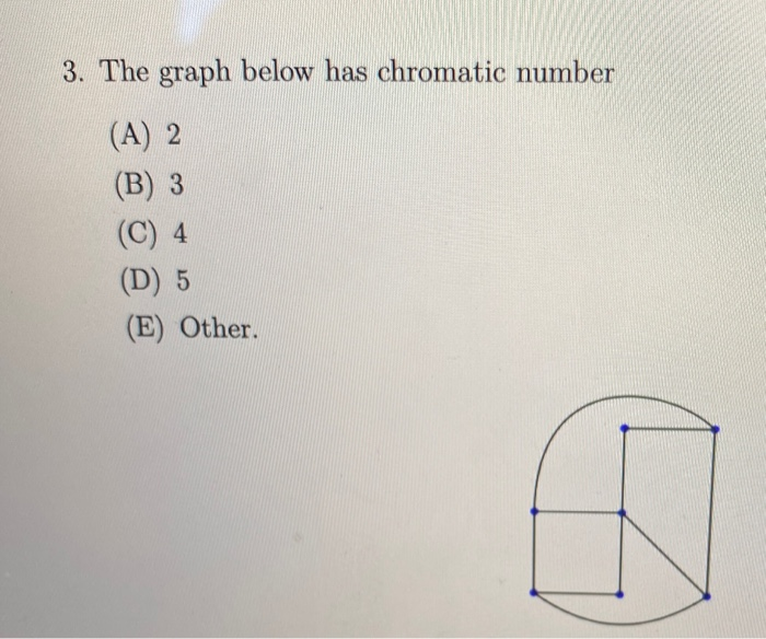 Solved 3. The graph below has chromatic number (A) 2 (B) 3 | Chegg.com