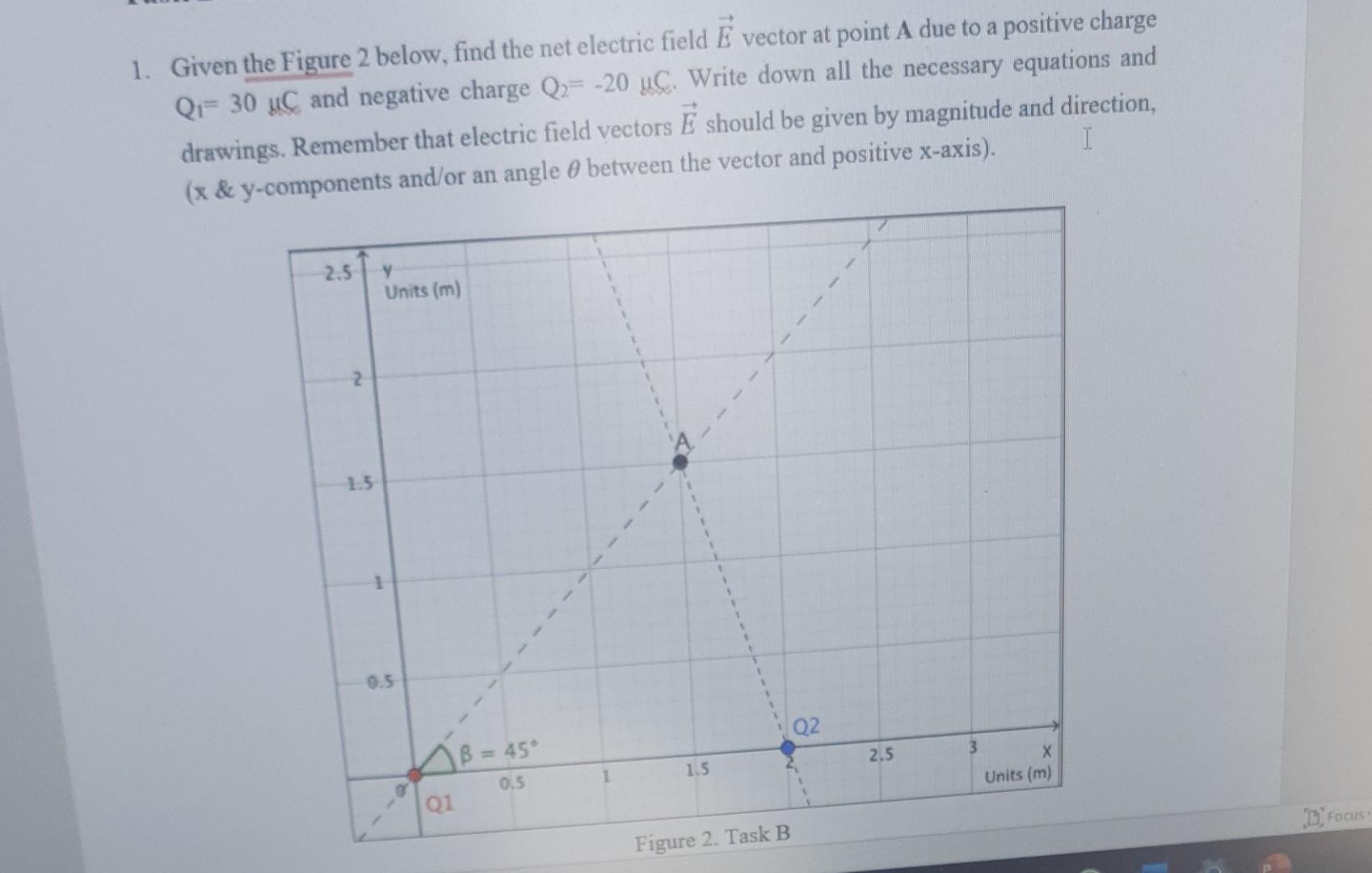 Solved 1. Given the Figure 2 below, find the net electric | Chegg.com
