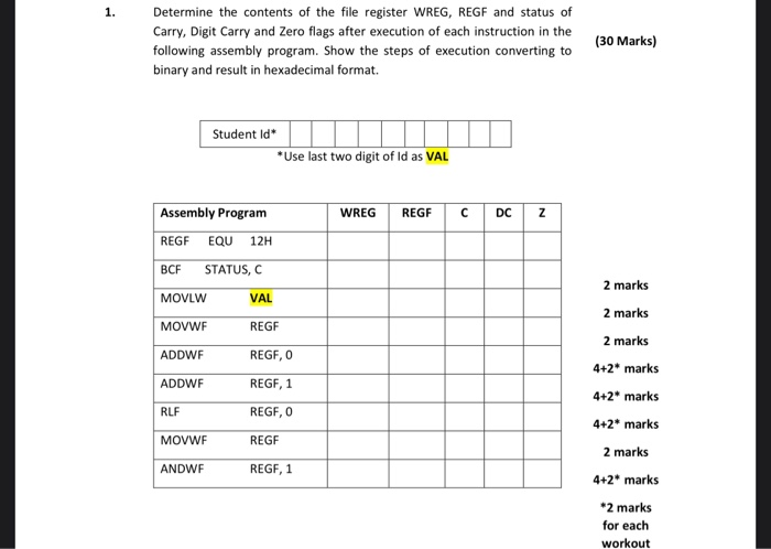 Solved Determine the contents of the file register WREG, | Chegg.com