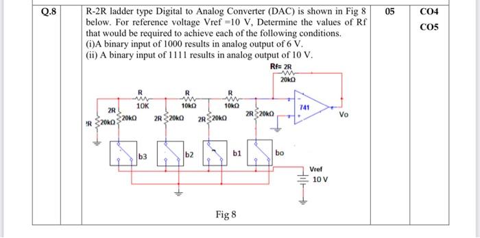 Solved Q.8 05 C04 COS R-2R ladder type Digital to Analog | Chegg.com