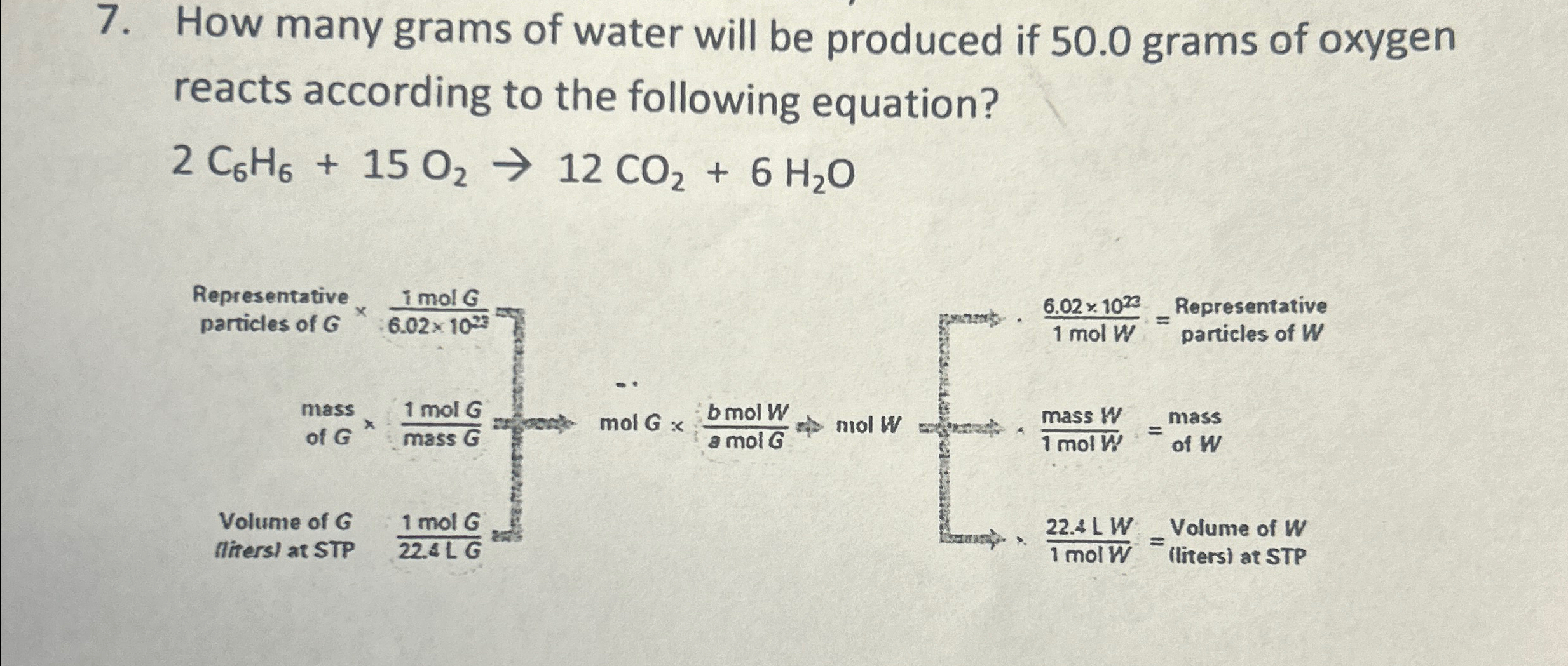 Solved How many grams of water will be produced if 50.0 | Chegg.com