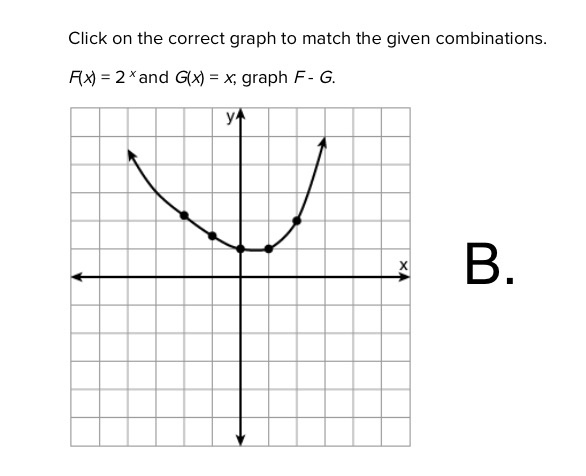 Solved Click on the correct graph to match the given | Chegg.com
