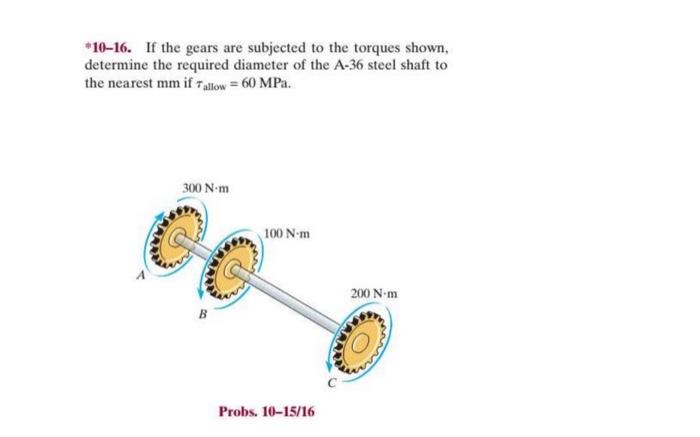 [Solved]: "10-16. If the gears are subjected to the tor