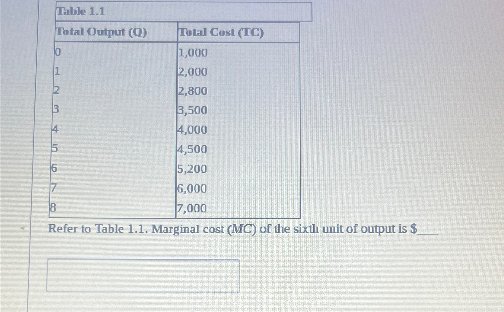Solved \table[[Table 1.1,],[Total Output (Q),Total Cost | Chegg.com